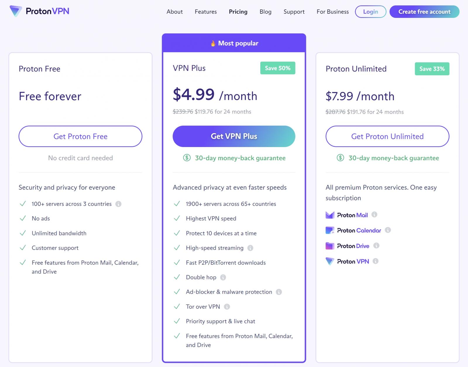 Proton VPN Review - Is this the best free VPN in 2025?